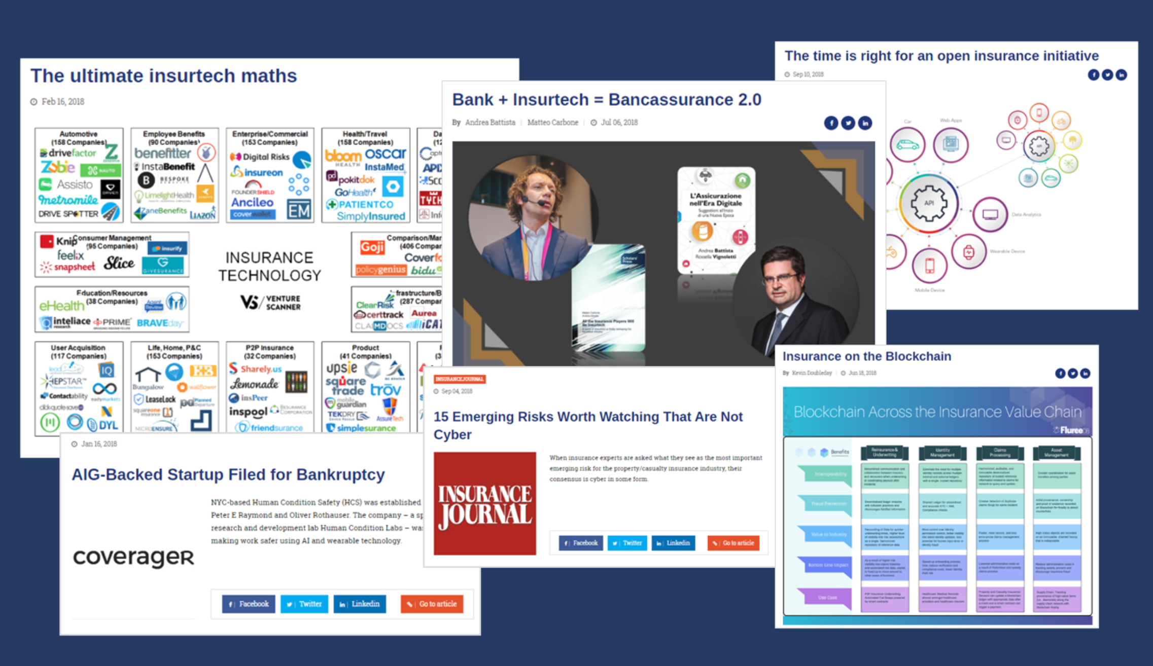 Open Insurance is The Second Most Read Topic on InsurTech News in 2018 ...